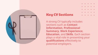 Introduction to CVs (Curriculum Vitae) | Un-klutter | PPT
