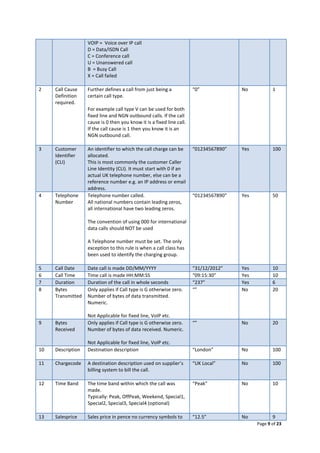 Uk standard-cdr-format | PDF