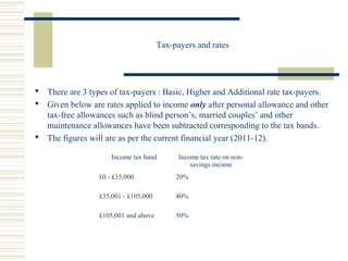 Uk -tax | PPT