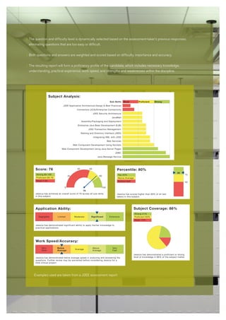 Hudson - IKM Technical Assessments | PDF