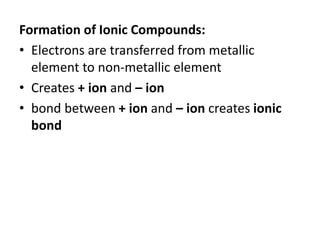6.Ionic_Compounds at a glance for high s | PPT