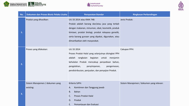 UK1-Menyusun-Dokumen-Penerapan-SJPH.pdf