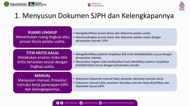 UK1-Menyusun-Dokumen-Penerapan-SJPH.pdf