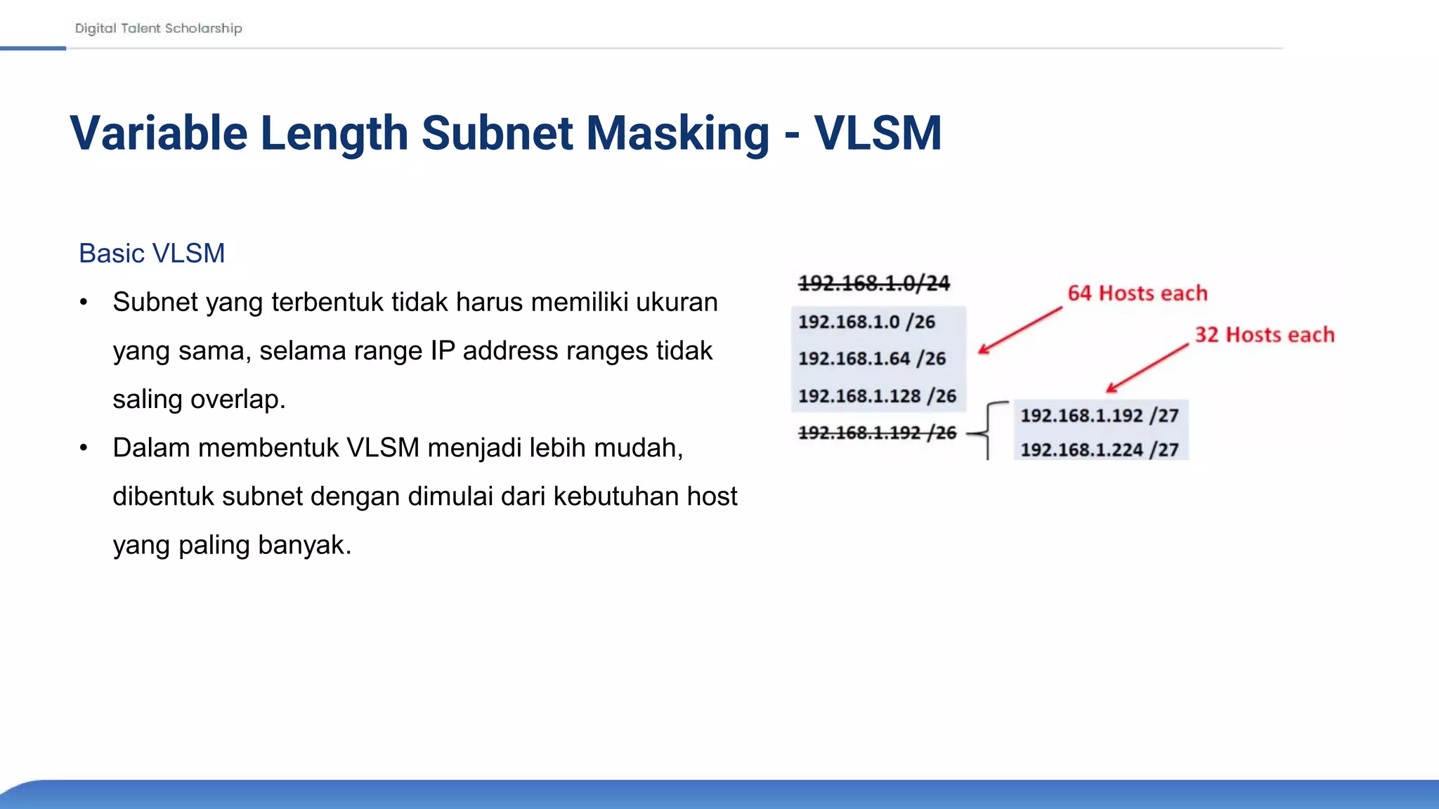 UK1 - Merancang Pengalamatan Jaringan.pdf