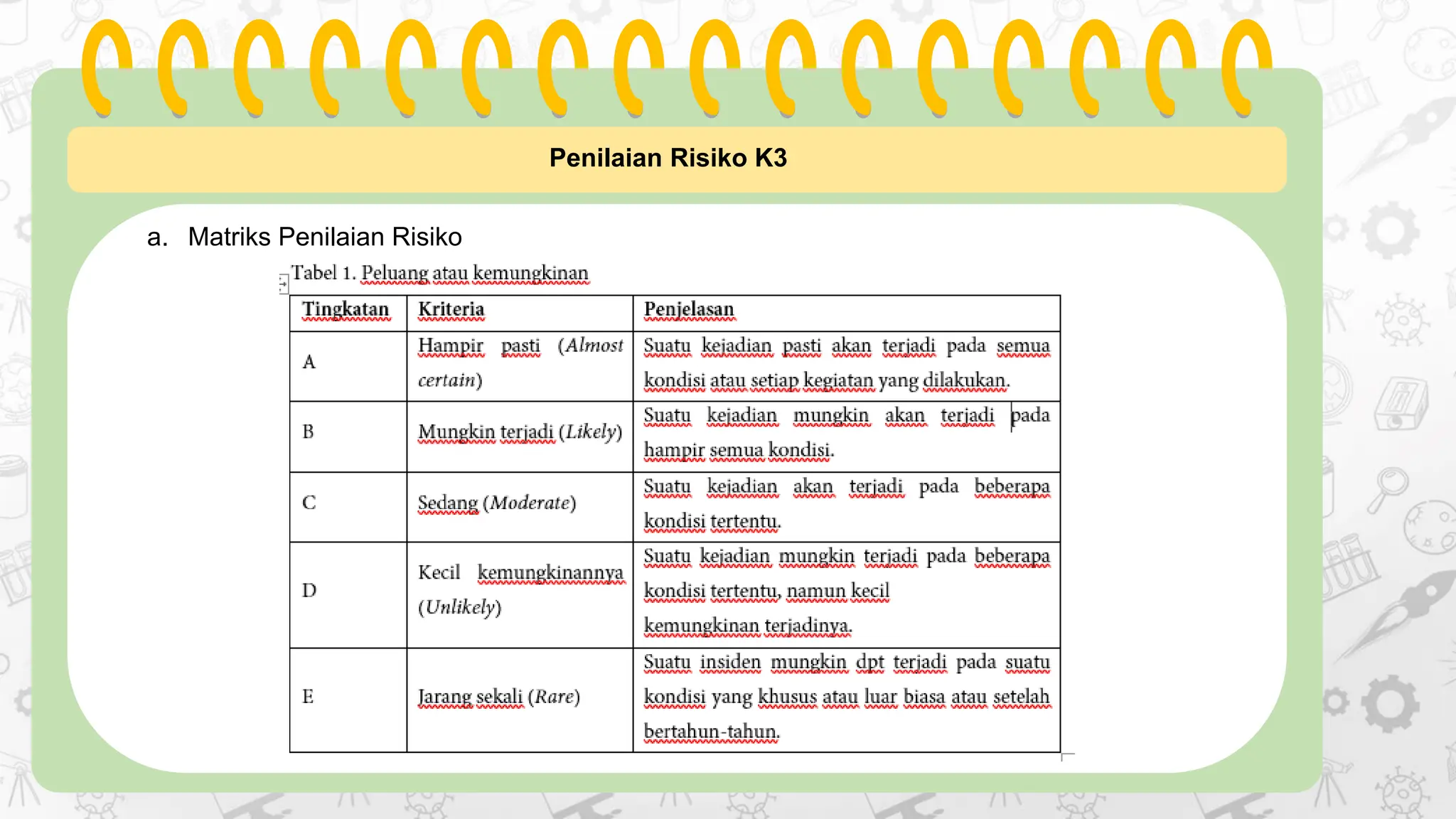 menerapkan sistem manajemen risiko k3.pdf