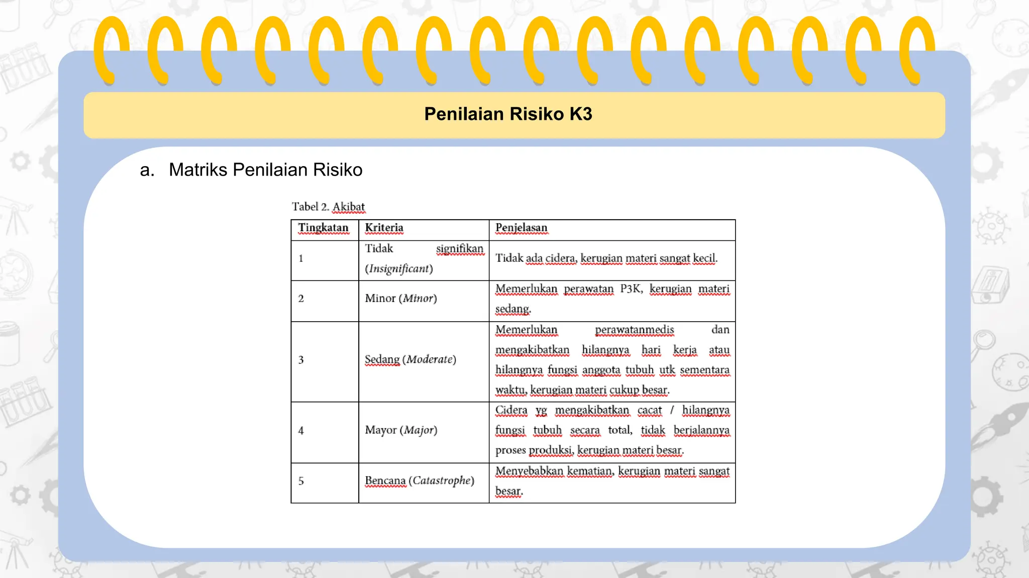 menerapkan sistem manajemen risiko k3.pdf
