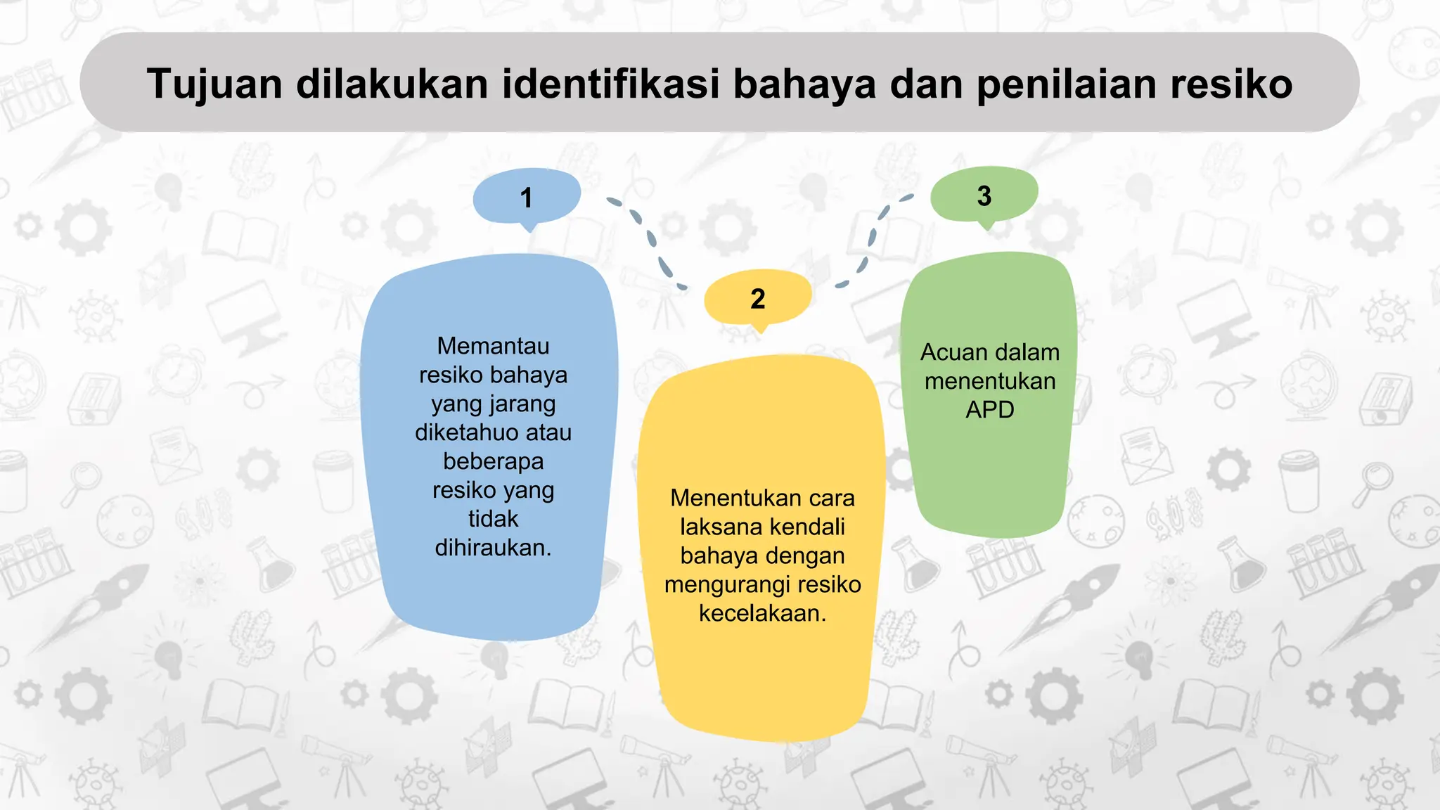 menerapkan sistem manajemen risiko k3.pdf