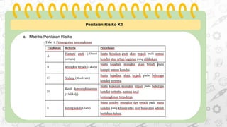 menerapkan sistem manajemen risiko k3.pdf