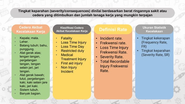 menerapkan sistem manajemen risiko k3.pdf