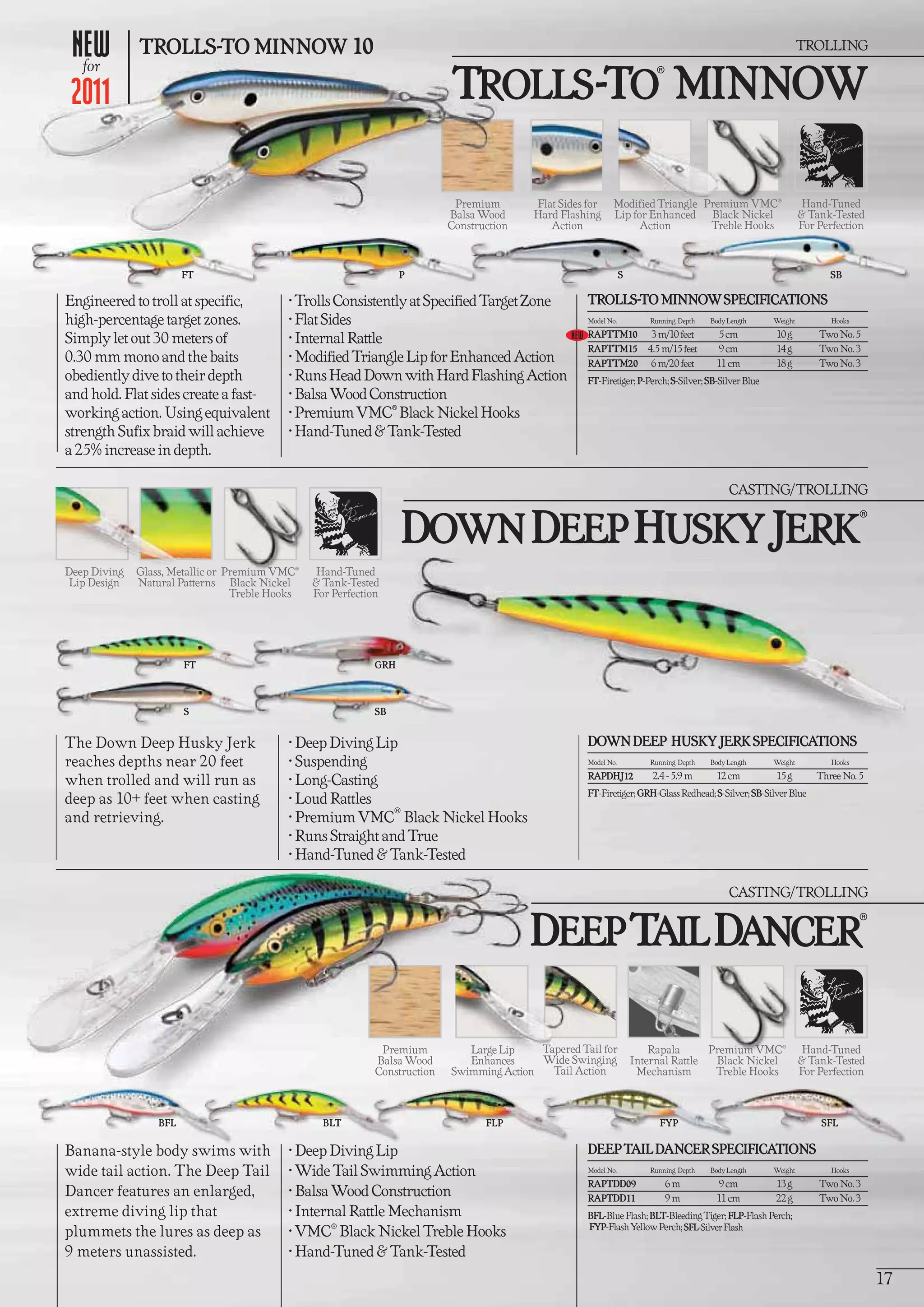 Uk%20 rapala 2011%20catalogue | PDF