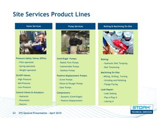 Stork Technical Services | PDF