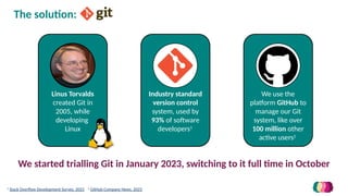 Using GitHub for colaborative analisys and | PPTX