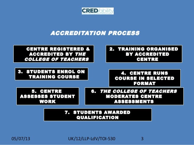 UK accreditation framework