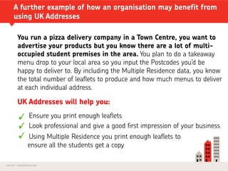 An introduction to Royal Mail UK Addresses | PPT