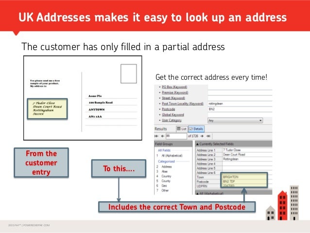 An introduction to Royal Mail UK Addresses