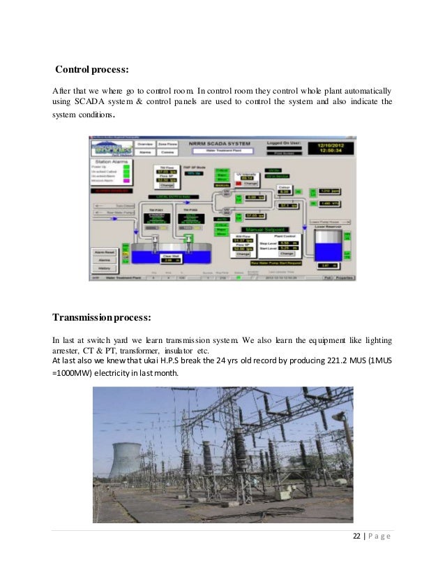UKAI HYDRO POWER PLANT VISIT