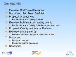 Fixing the broken Red Team | PPT