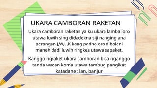 MATERI ARTIKEL UKARA LAMBA LAN UKARA CAMBORAN.pptx