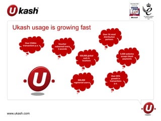 Ukash Mdays - Don't forget about cash! | PDF | Credit Cards | Personal Debt