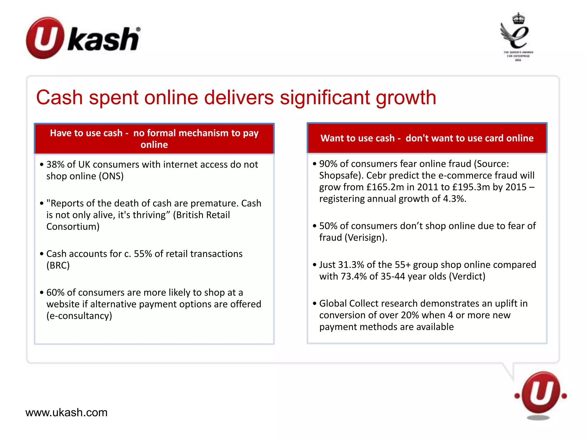 Ukash open doors to cash | PPTX