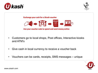 Ukash open doors to cash | PPTX