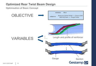 UK ATC 2015: Optimised Rear Twist Beam Design | PDF