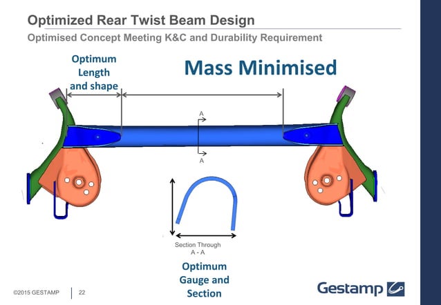 UK ATC 2015: Optimised Rear Twist Beam Design | PDF | Auto Technology ...