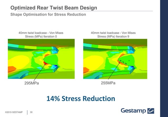 UK ATC 2015: Optimised Rear Twist Beam Design | PDF | Auto Technology ...