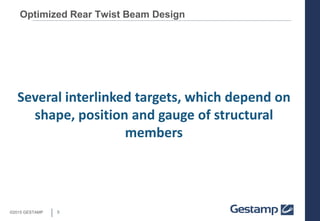 UK ATC 2015: Optimised Rear Twist Beam Design | PDF