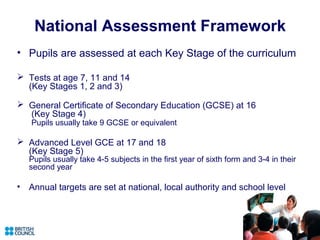 Uk basic education introduction | PPT