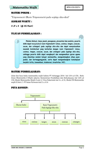 Unit kegiatan belajar mandiri UKBM trigonometri | PDF