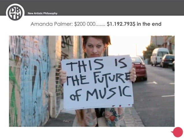 How to manage Crowdfunding for artists and musicians | PPT