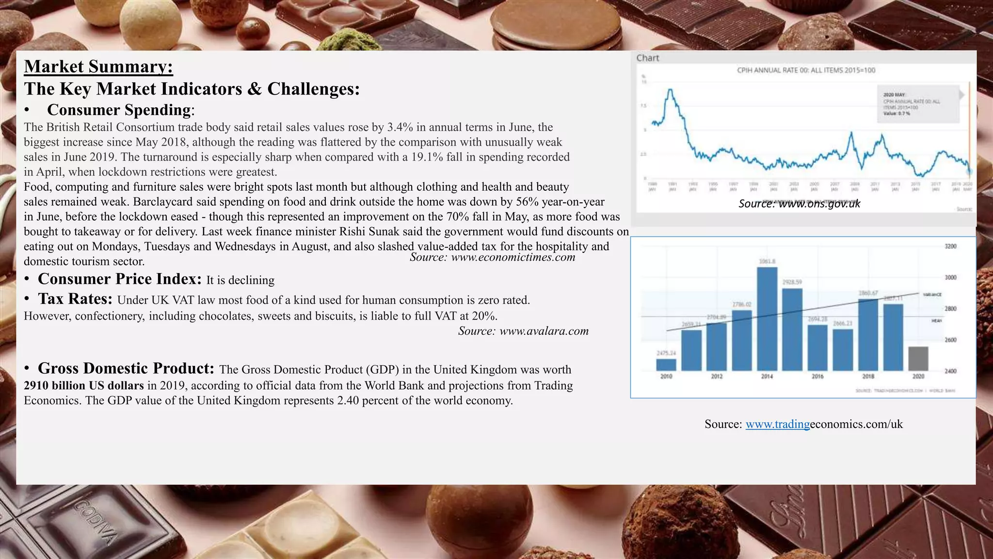 UK choclate industry and market dynamics | PPT