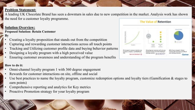 UK choclate industry and market dynamics | PPT