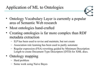 A review of the state of the art in Machine Learning on the Semantic Web | PPT