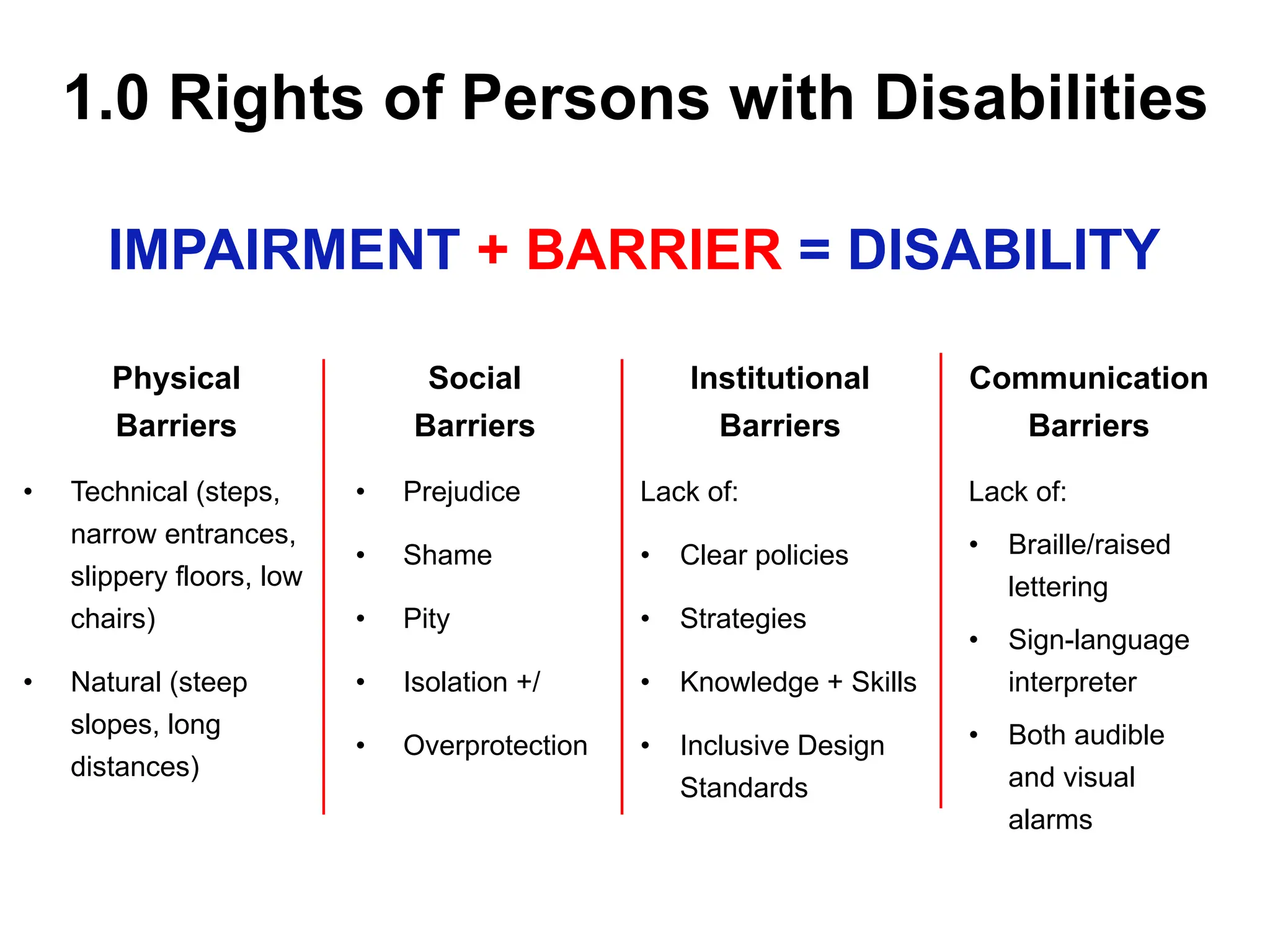 Disability Inclusive Infrastructure Presentation | PDF