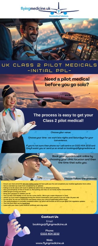 Infographic:- UK Class 2 Pilot Medicals- Initial PPL | PDF