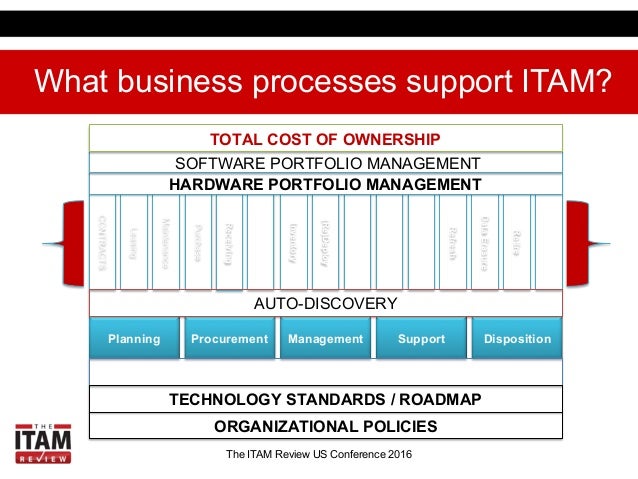 Communication & making your ITAM strategy stick Workshop: Barbara Sco…