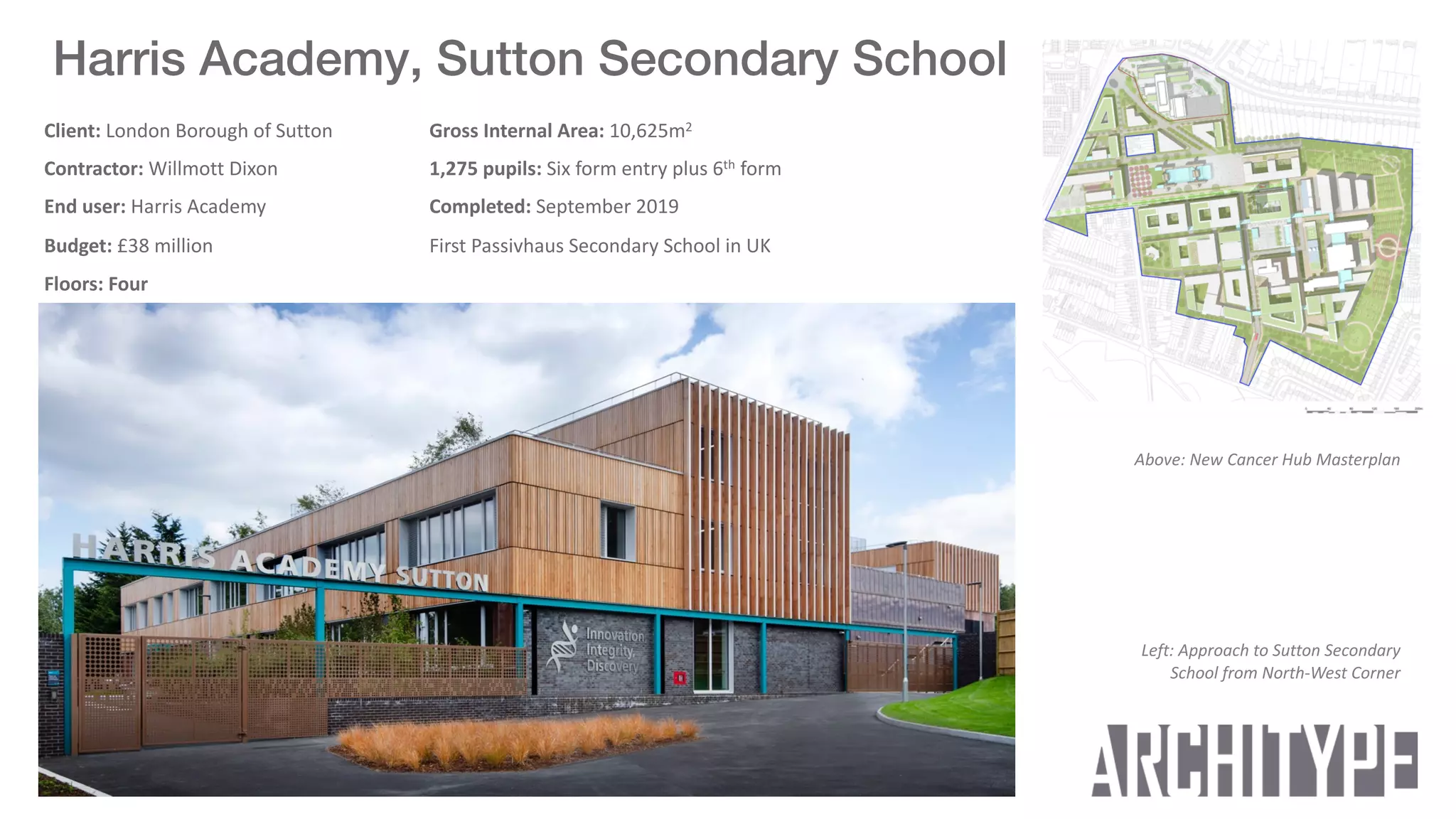 Timber & the Circular Economy - Architype | PDF