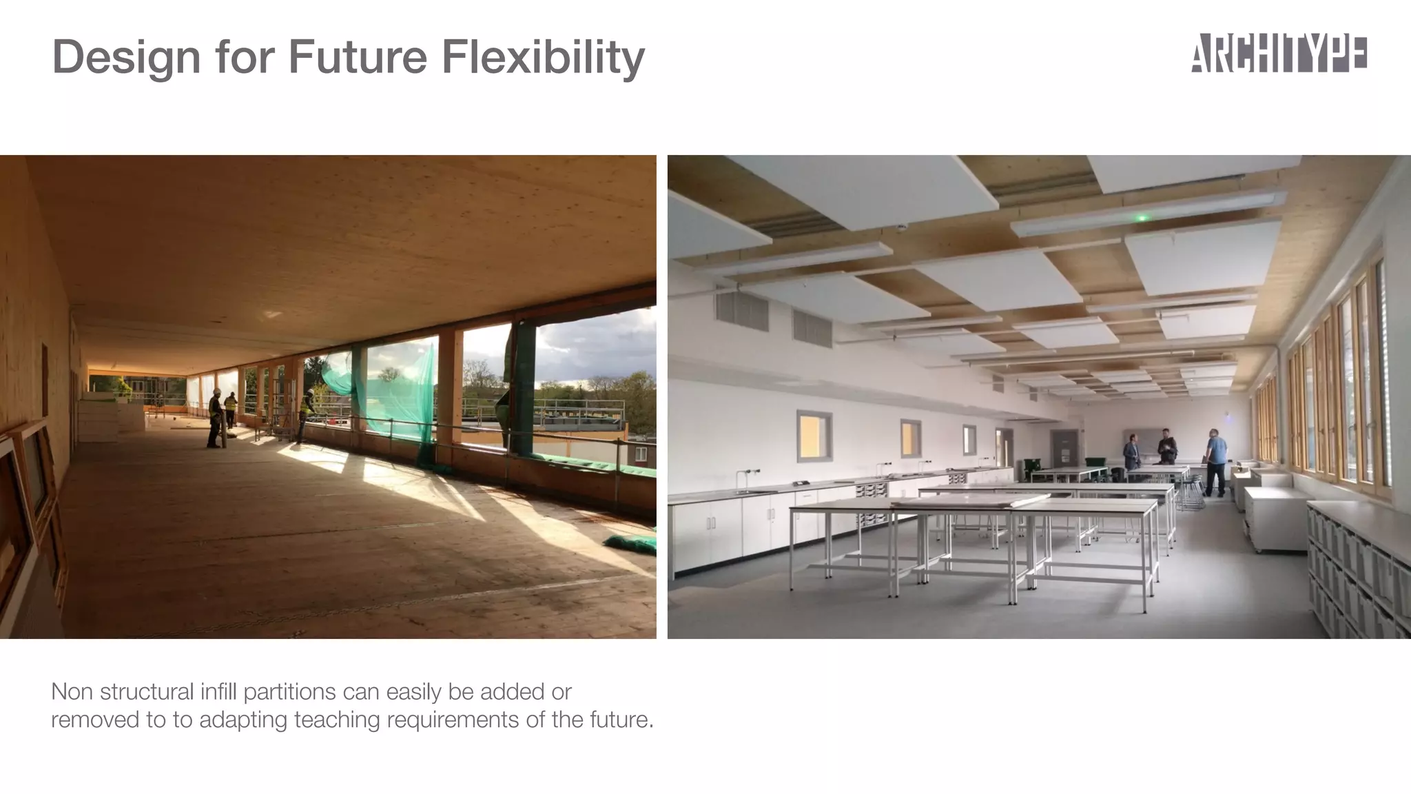 Timber & the Circular Economy - Architype | PDF