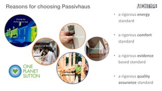 Timber & the Circular Economy - Architype | PDF
