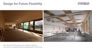 Timber & the Circular Economy - Architype | PDF