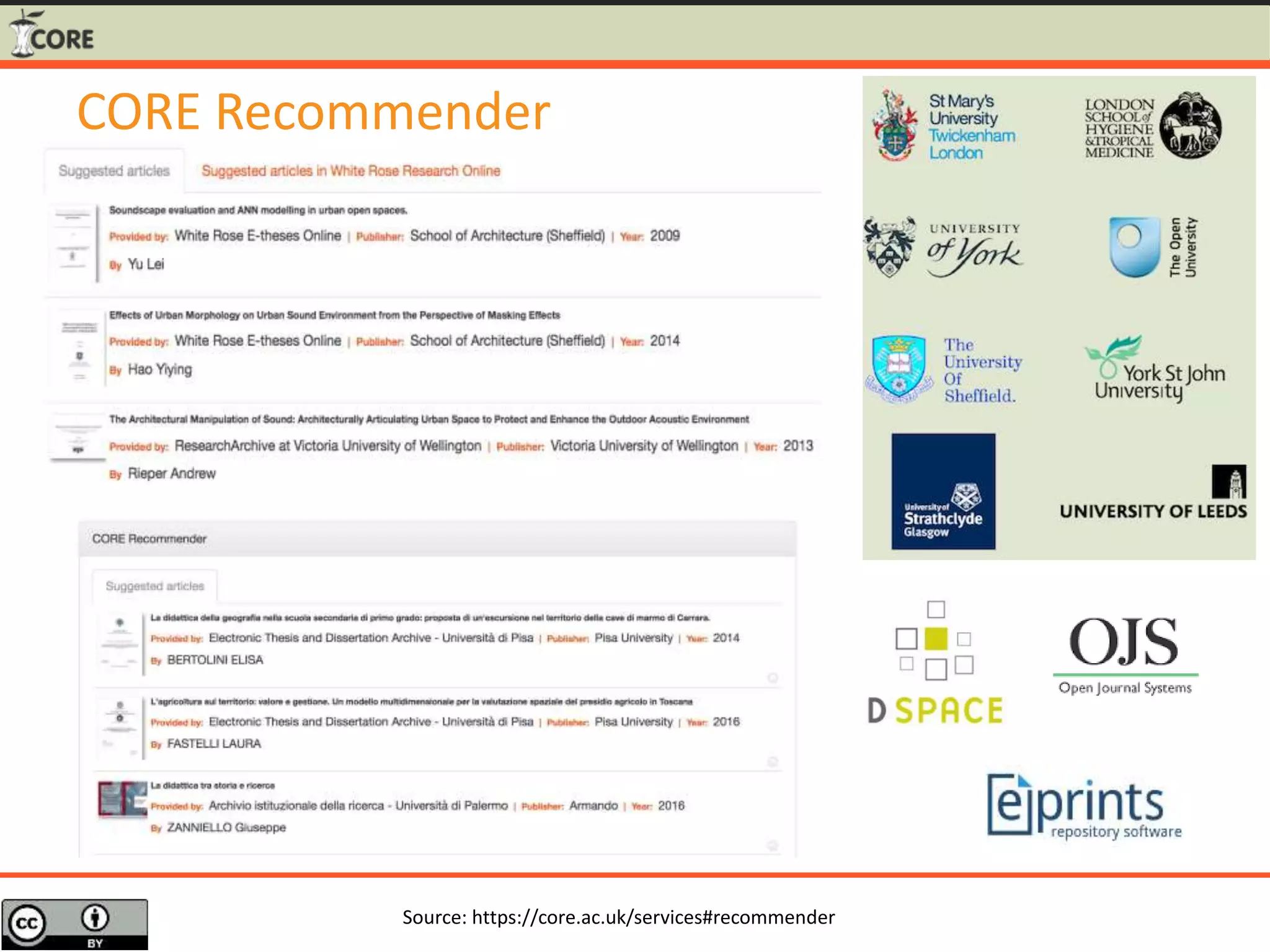 CORE: Recommender and Publisher Connector | PPTX