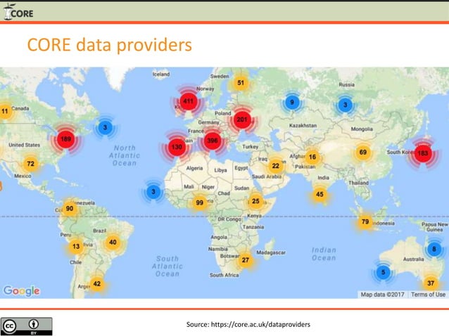 CORE: Recommender and Publisher Connector | PPTX