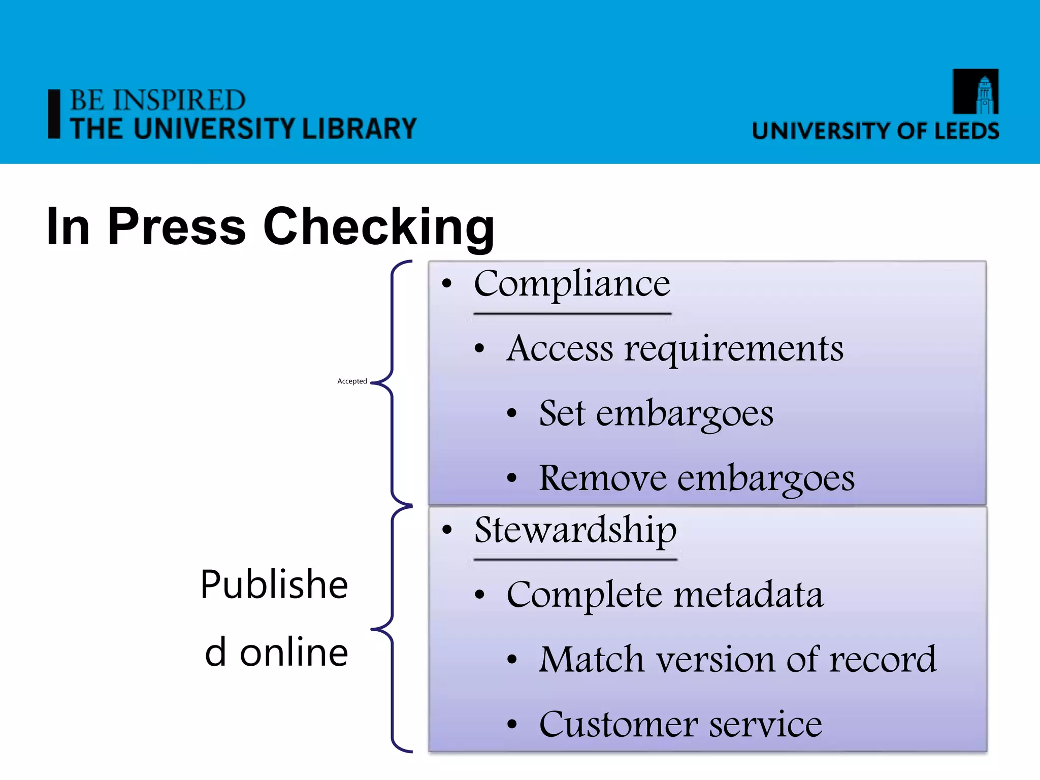 In press checking | PPTX