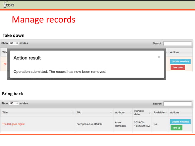 CORE Repositories Dashboard | PPT