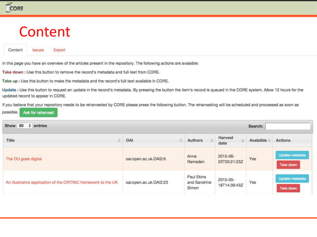 CORE Repositories Dashboard | PPT