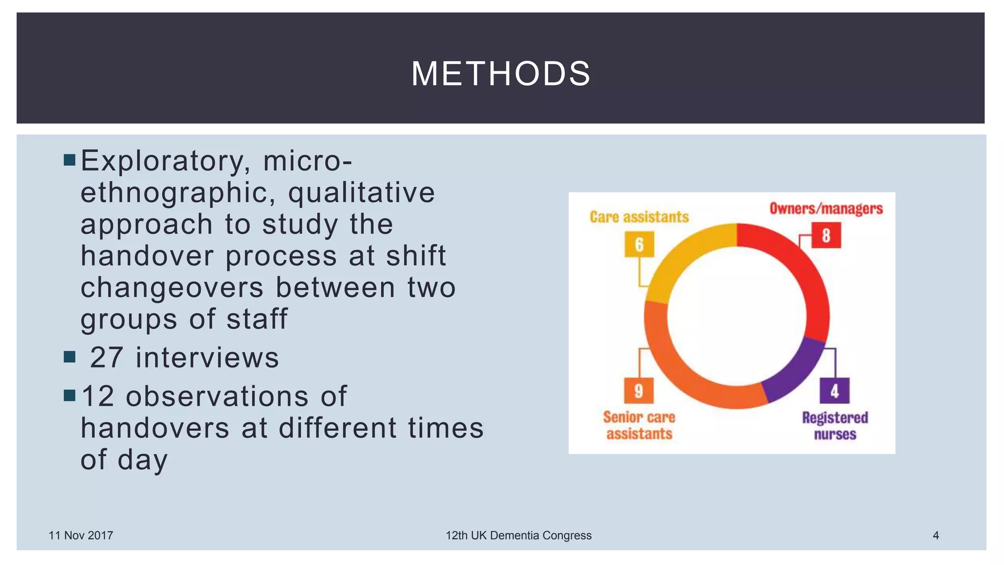 Shift handovers in care homes | PPTX
