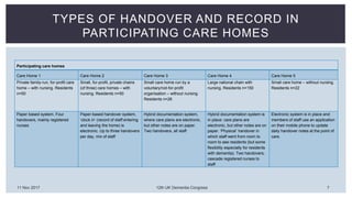 Shift handovers in care homes | PPTX