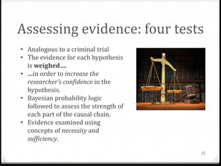 Ukes process tracing presentation | PPTX